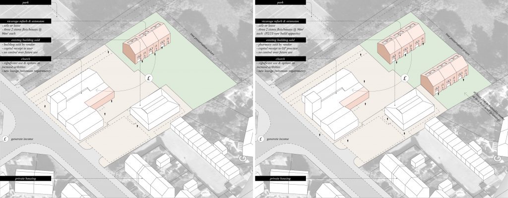 Church Site Development - IDC Architecture
